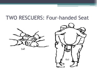 LIFTS AND CARRIES BSP scouting file.pptx