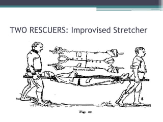 LIFTS AND CARRIES BSP scouting file.pptx