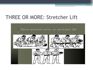 LIFTS AND CARRIES BSP scouting file.pptx