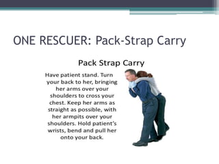 LIFTS AND CARRIES BSP scouting file.pptx