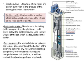LIFTS AND ESCALATORS.pptx and its basic pricples | PPTX