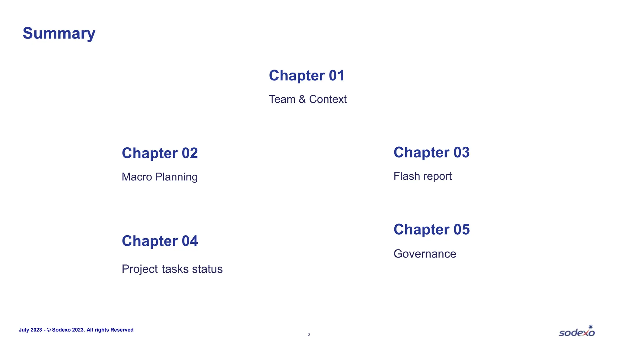 Psu follow up document design &&&- .pptx