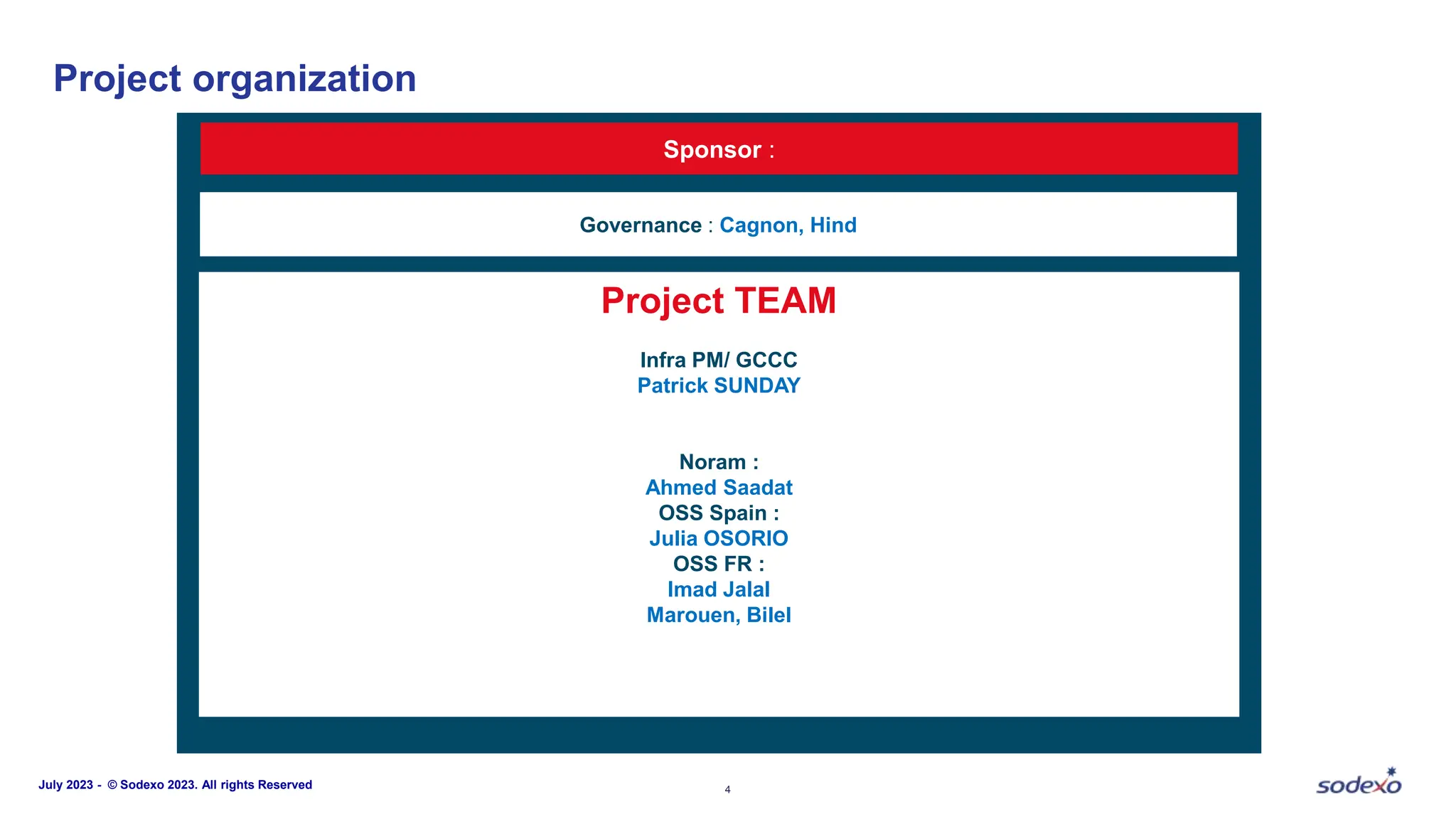 Psu follow up document design &&&- .pptx