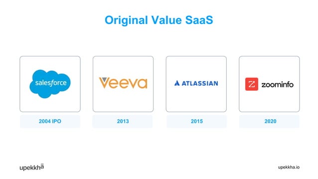 Value SaaS, back to the future | PPT