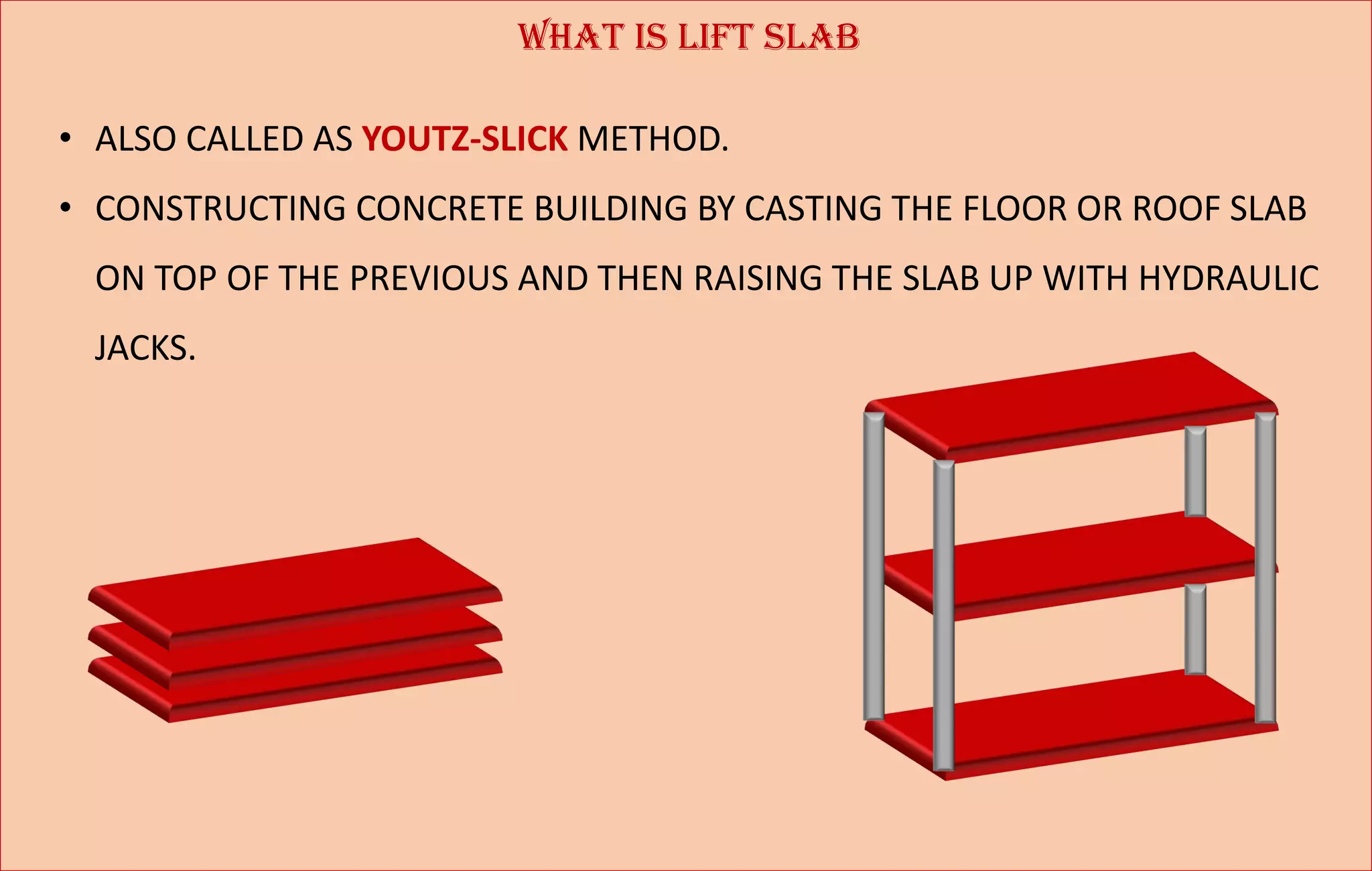 LIFT SLAB .pdf | Civil Engineering Industry | Industries