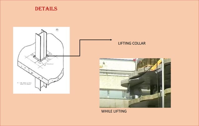 LIFT SLAB .pdf | Civil Engineering Industry | Industries