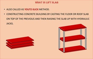 LIFT SLAB .pdf