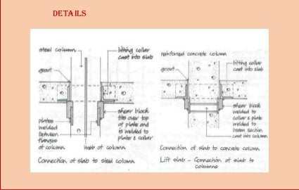 LIFT SLAB .pdf
