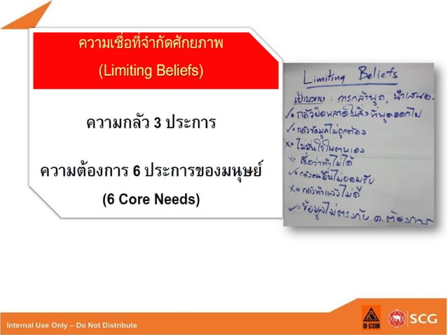 สรุปการเรียนรู้ Lift transformation หมาน 2 | PPT