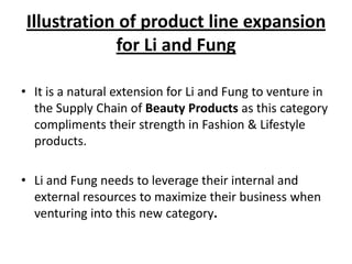 Business Expansion and Risk Analysis of Li and Fung | PPT