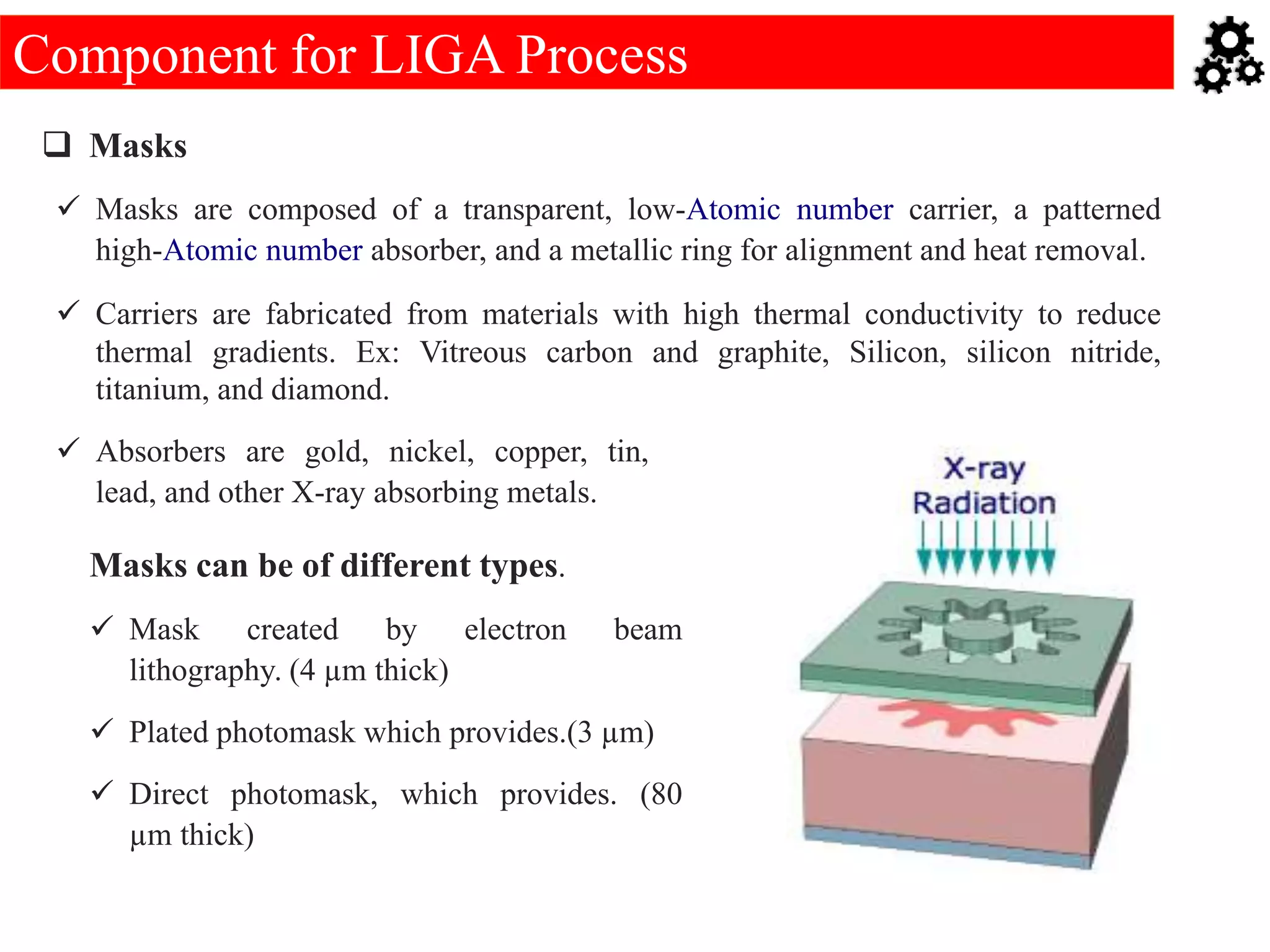 LIGA Process | PPTX