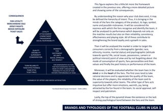 Liga 1 Romania brands and typologies of football clubs | PDF