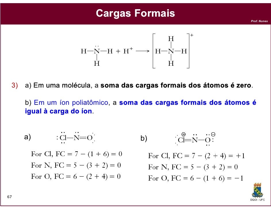 Ligações Químicas