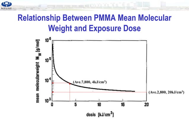 LIGA(E)11111111111111111111111111111111111111111.ppt