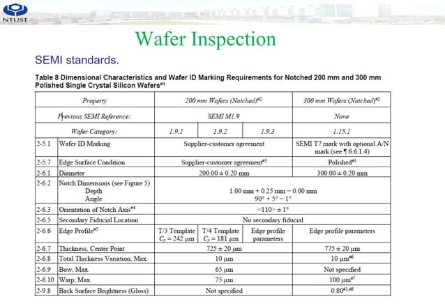 LIGA(E)11111111111111111111111111111111111111111.ppt