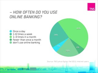 Case study: Building Online Banking User Experience | PPT