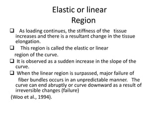 Ligament BIOMECHANICS | PPTX
