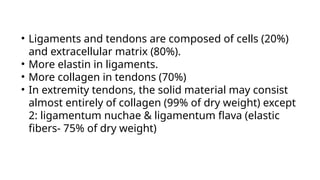 A lecture about Ligaments and tendons .pptx