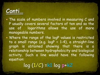 Ligand based drug design | PPTX