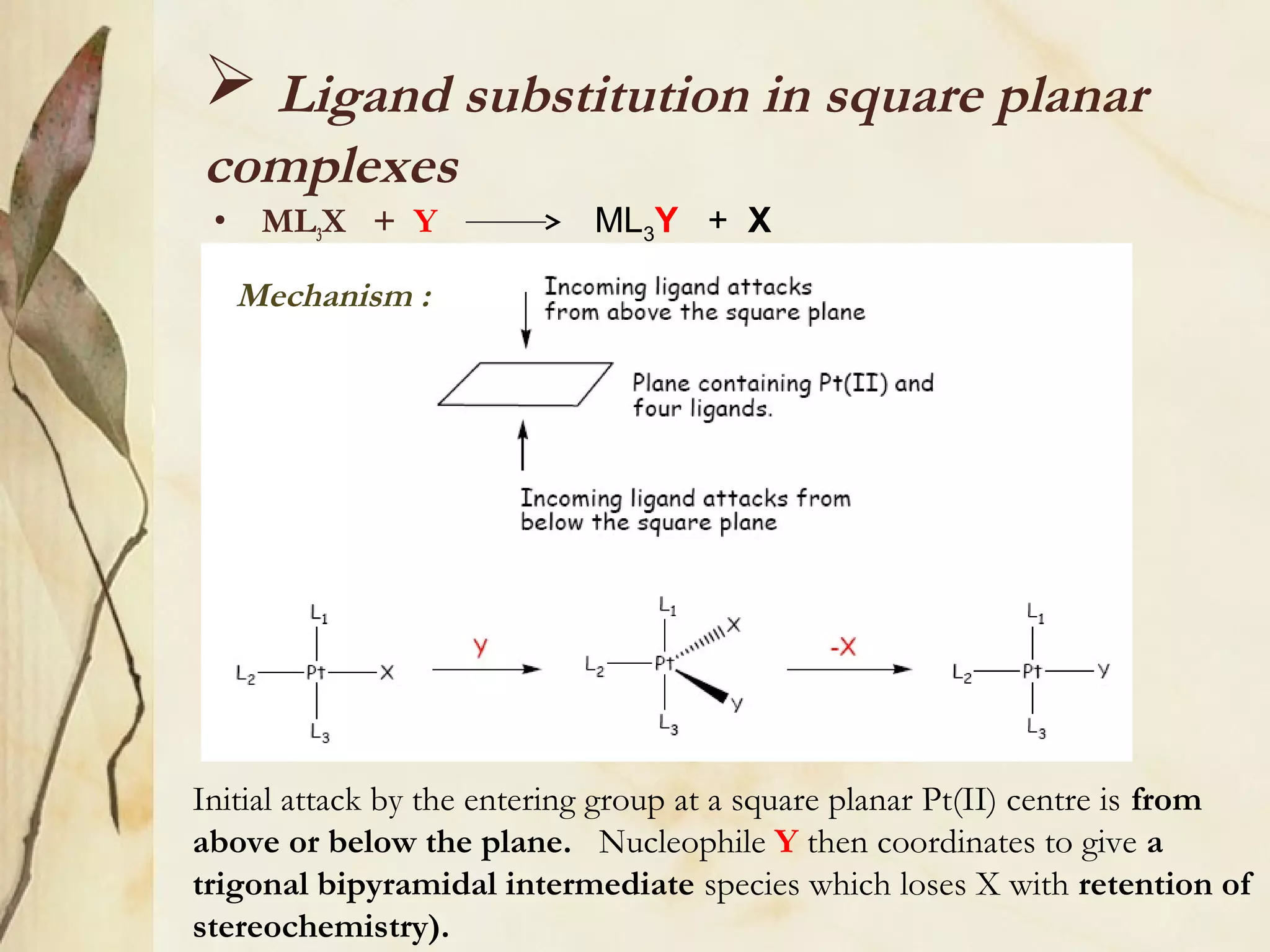 Ligand substitution reactions | PPT