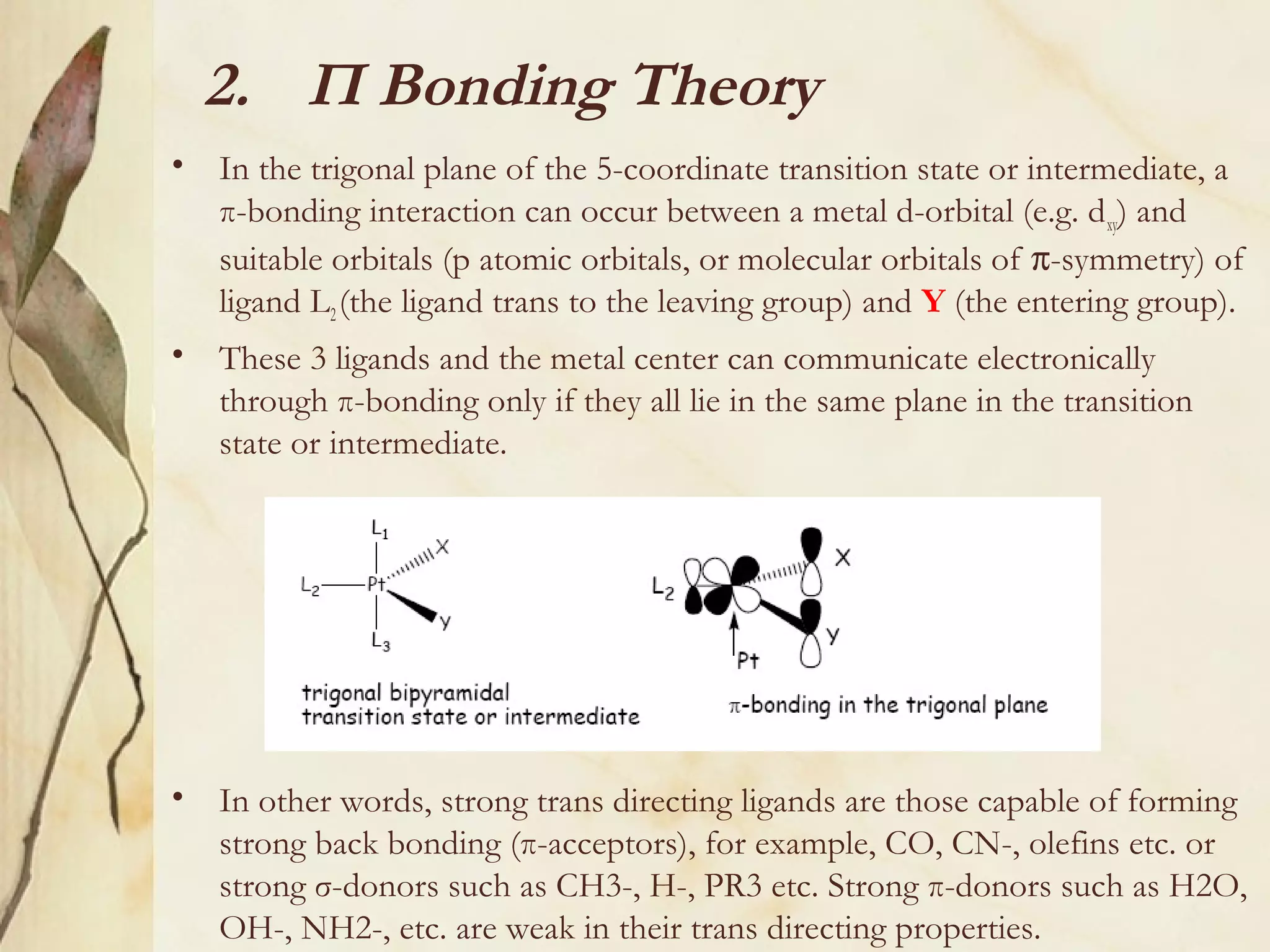 Ligand substitution reactions | PPT
