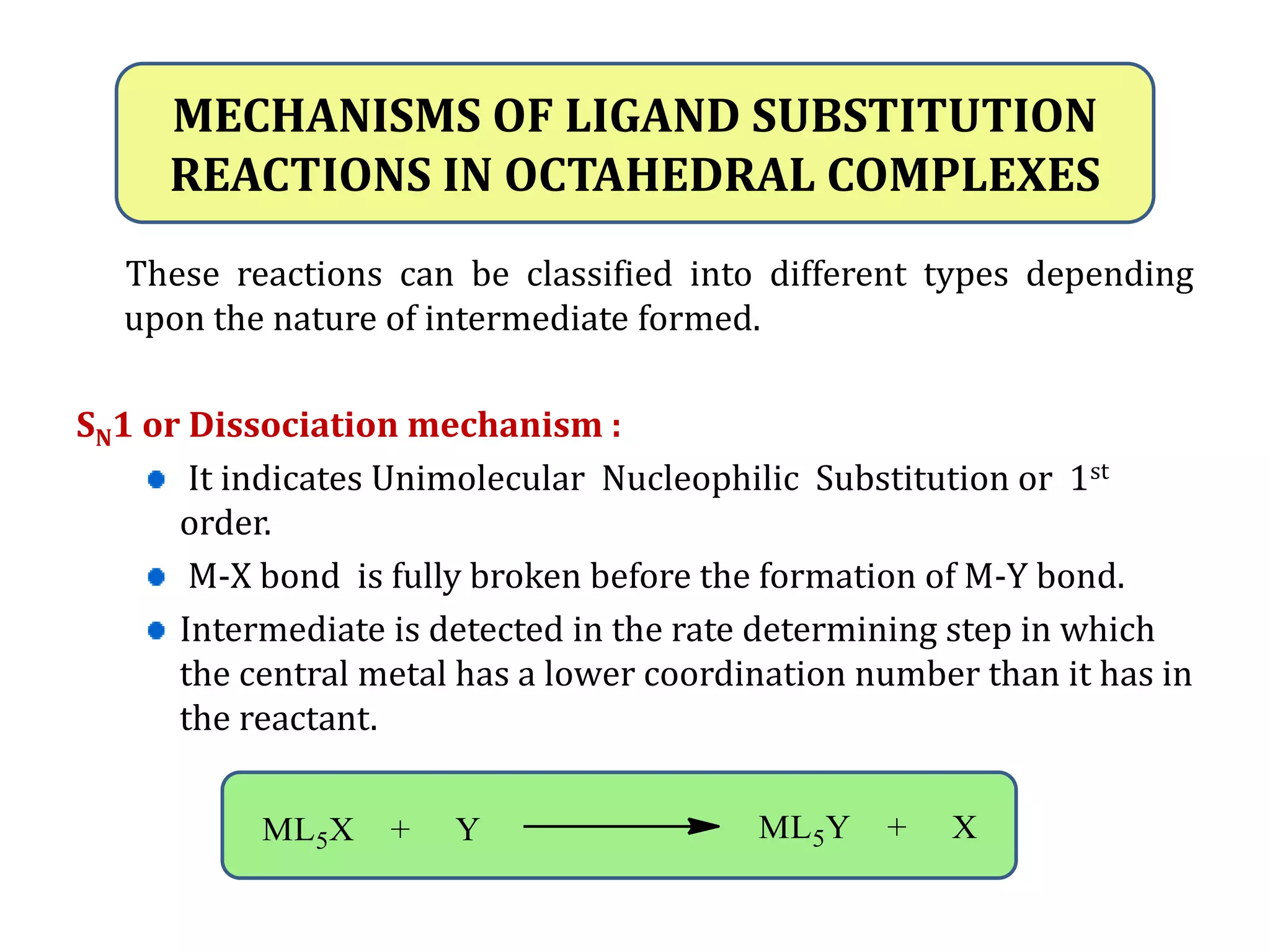 Ligand substitution reactions | PPTX