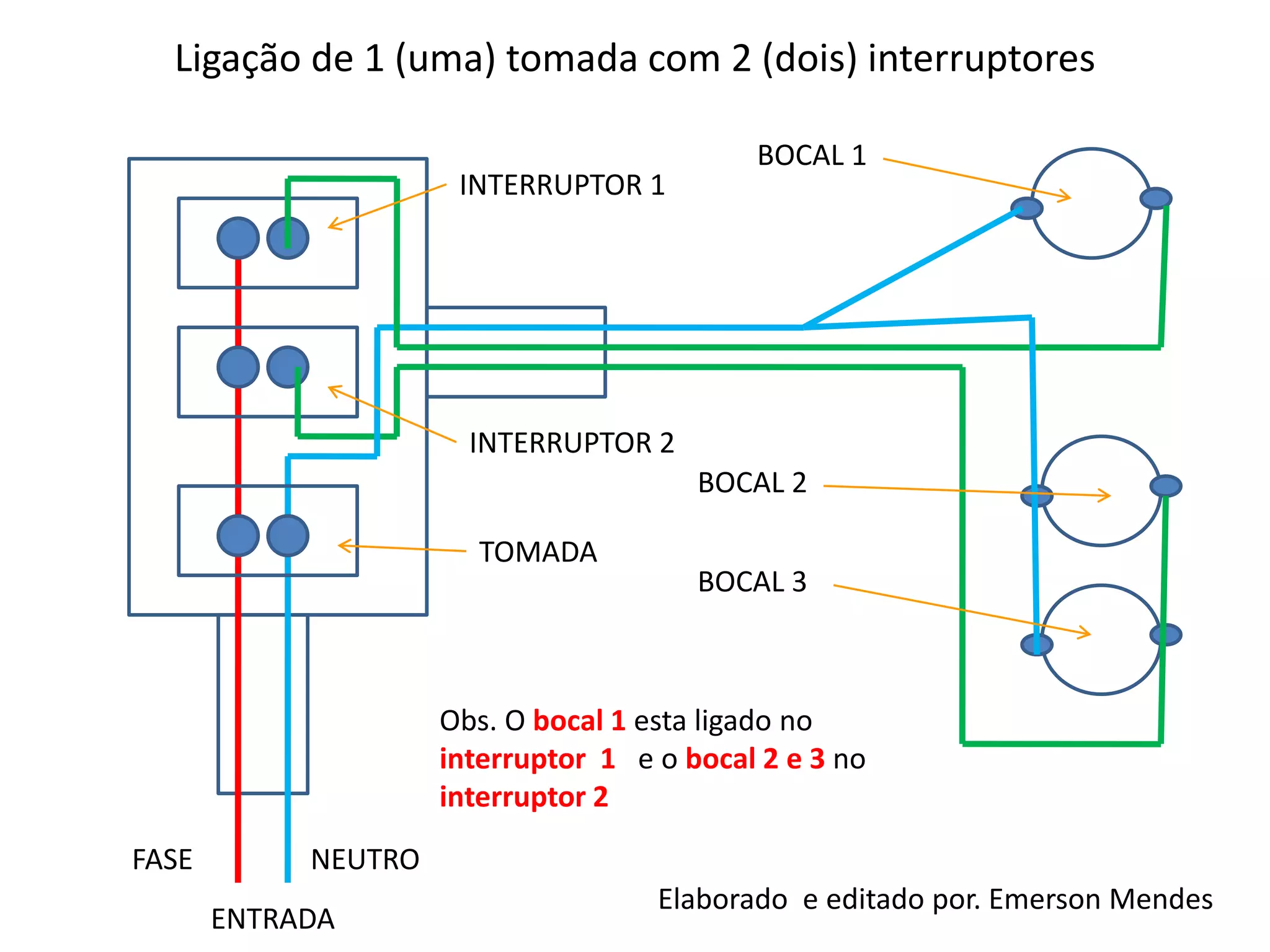 Ligação de tomada com 2 interruptor.pptx