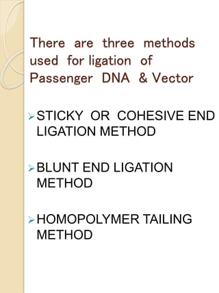 LIGATION OF VECTOR & PASSENGER DNA | PPTX