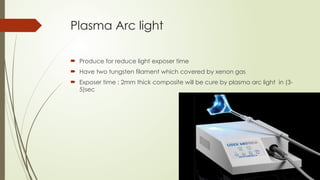 Light curing of composite meterials.pptx