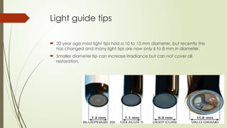 Light curing of composite meterials.pptx
