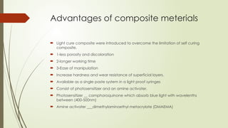 Light curing of composite meterials.pptx