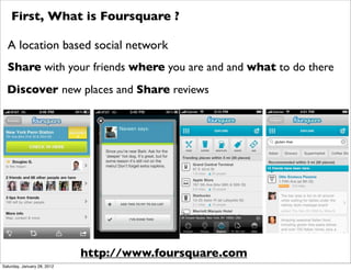 PyFoursquare: Python Library for Foursquare | PDF