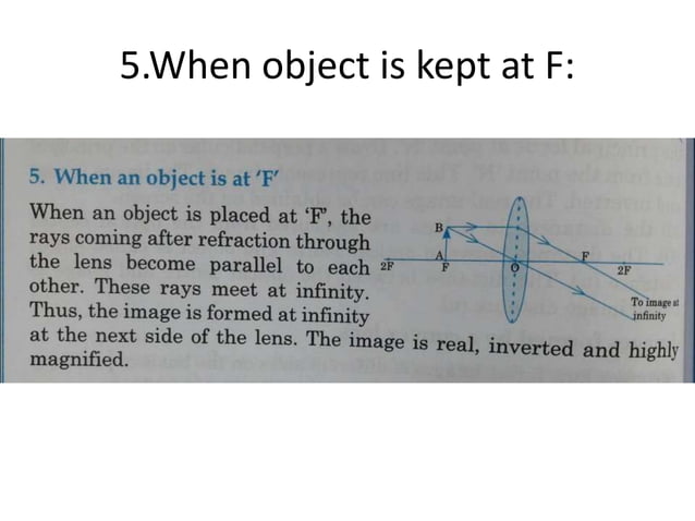 Chapter Light: Grade 10 Physics | PPTX