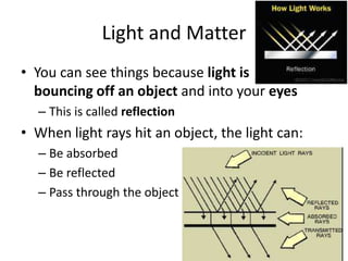 Light! | PPT