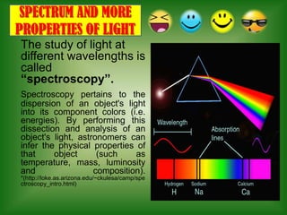 Light- General Properties | PPTX