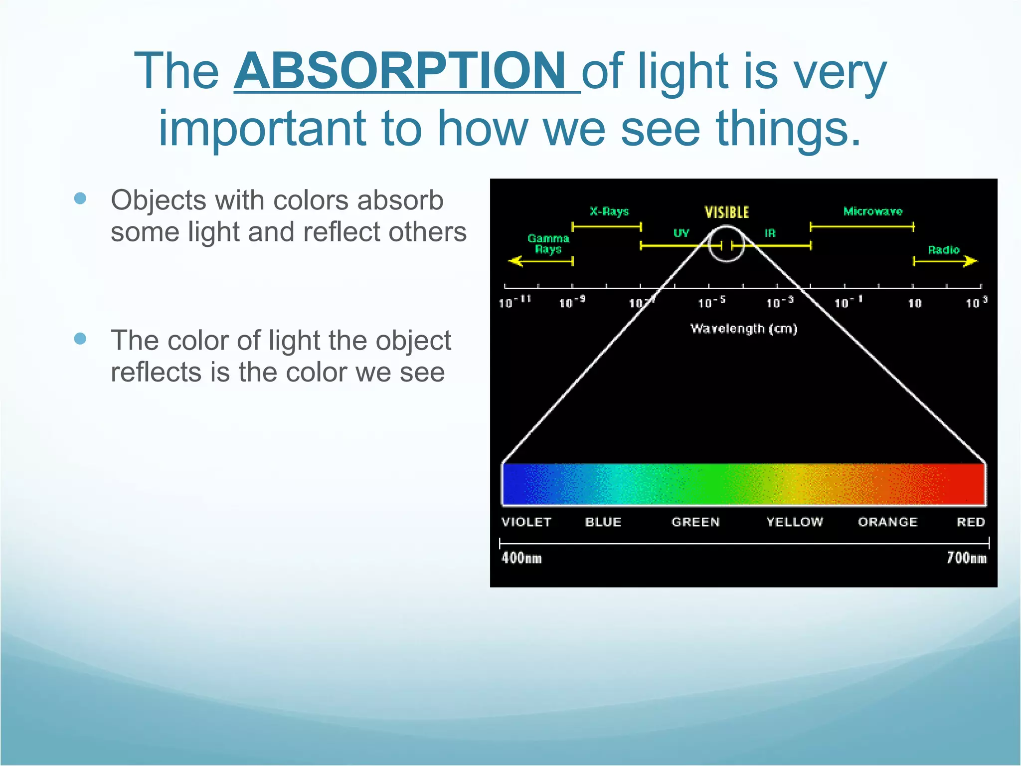 Light | PPT