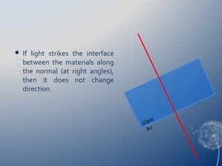 Light | PPS