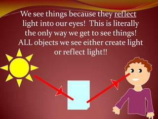 light-140209104259-phpapp02.pdf