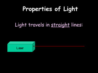 Light | PPT