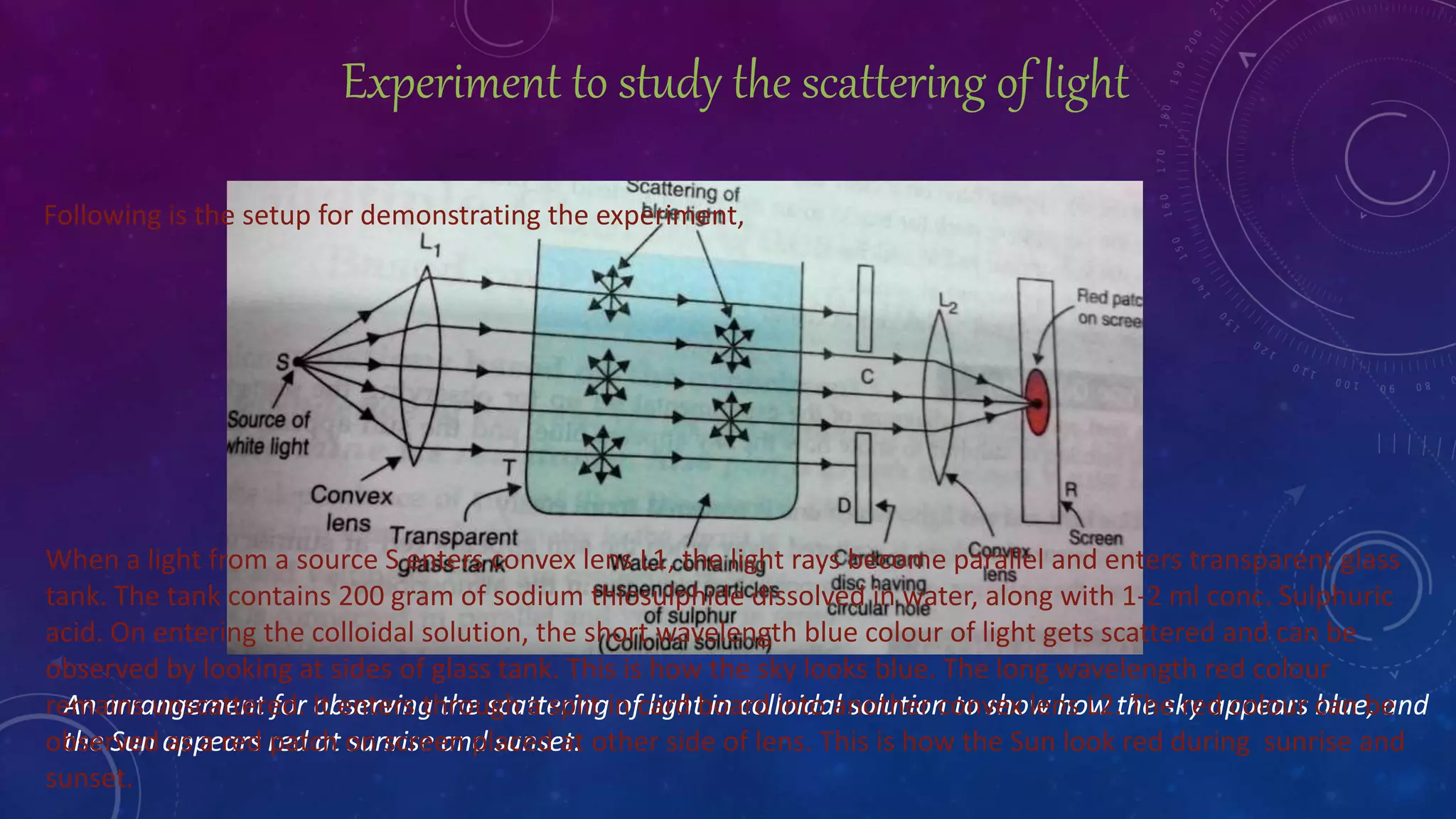 scattering of light-basic | PPTX