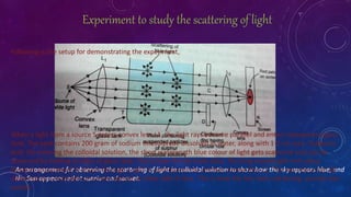 scattering of light-basic | PPTX