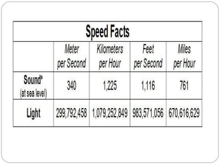 Light | PPT