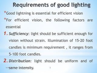 Light | PPTX