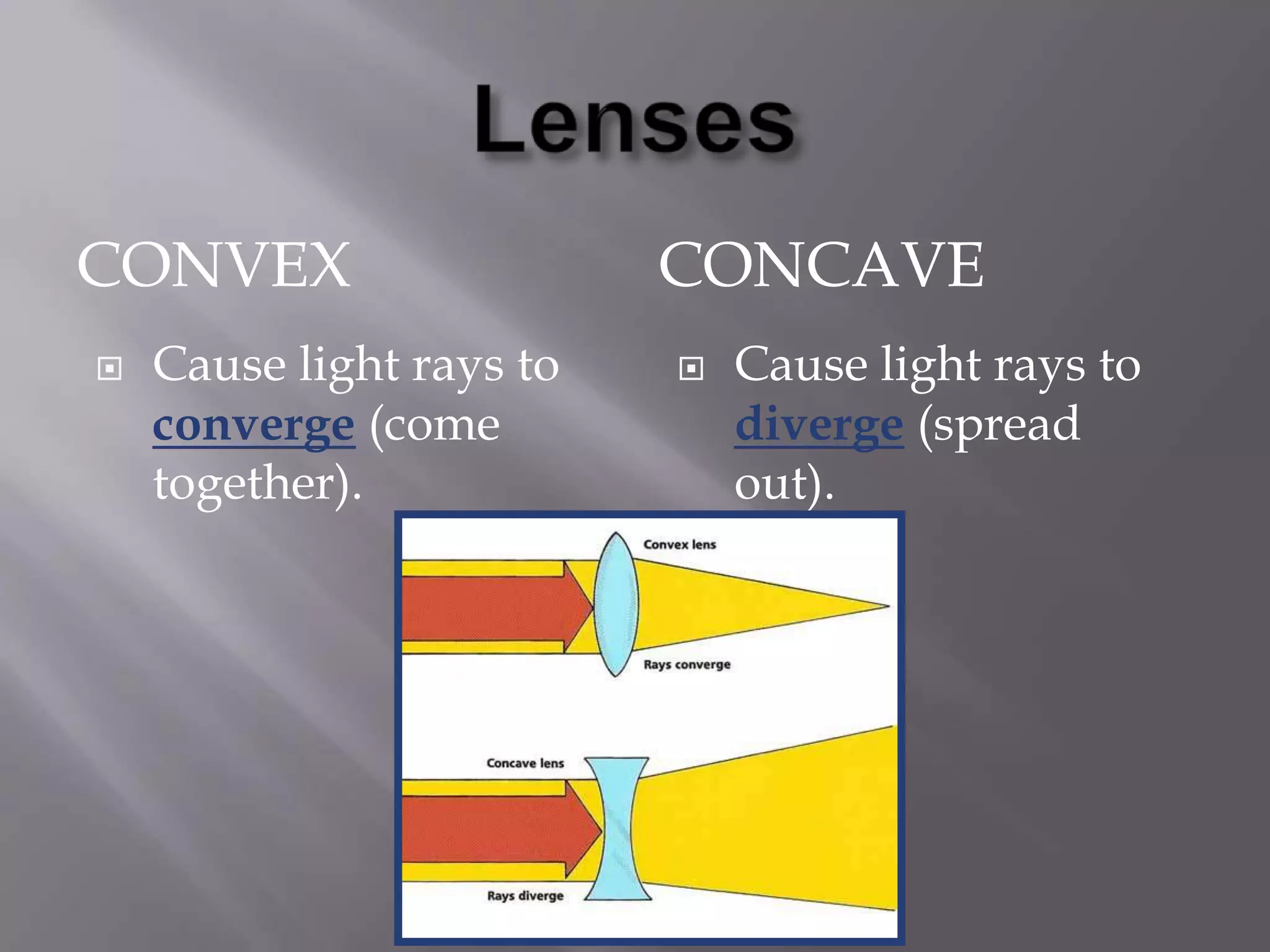 Light refraction concepts | PPTX