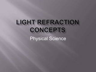 Light refraction concepts | PPT