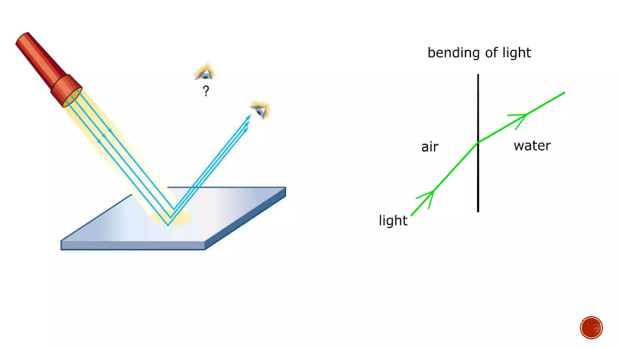 Light presentation for grade 5 | PPTX