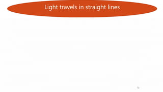 Light presentation for grade 5 | PPTX