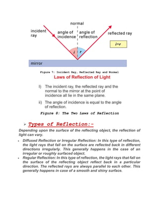 Light | PDF