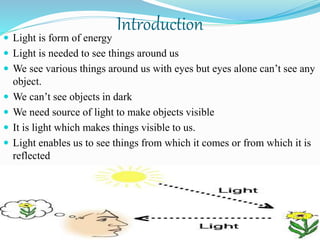 Light: Laws of Reflection & Human Vision | PPTX