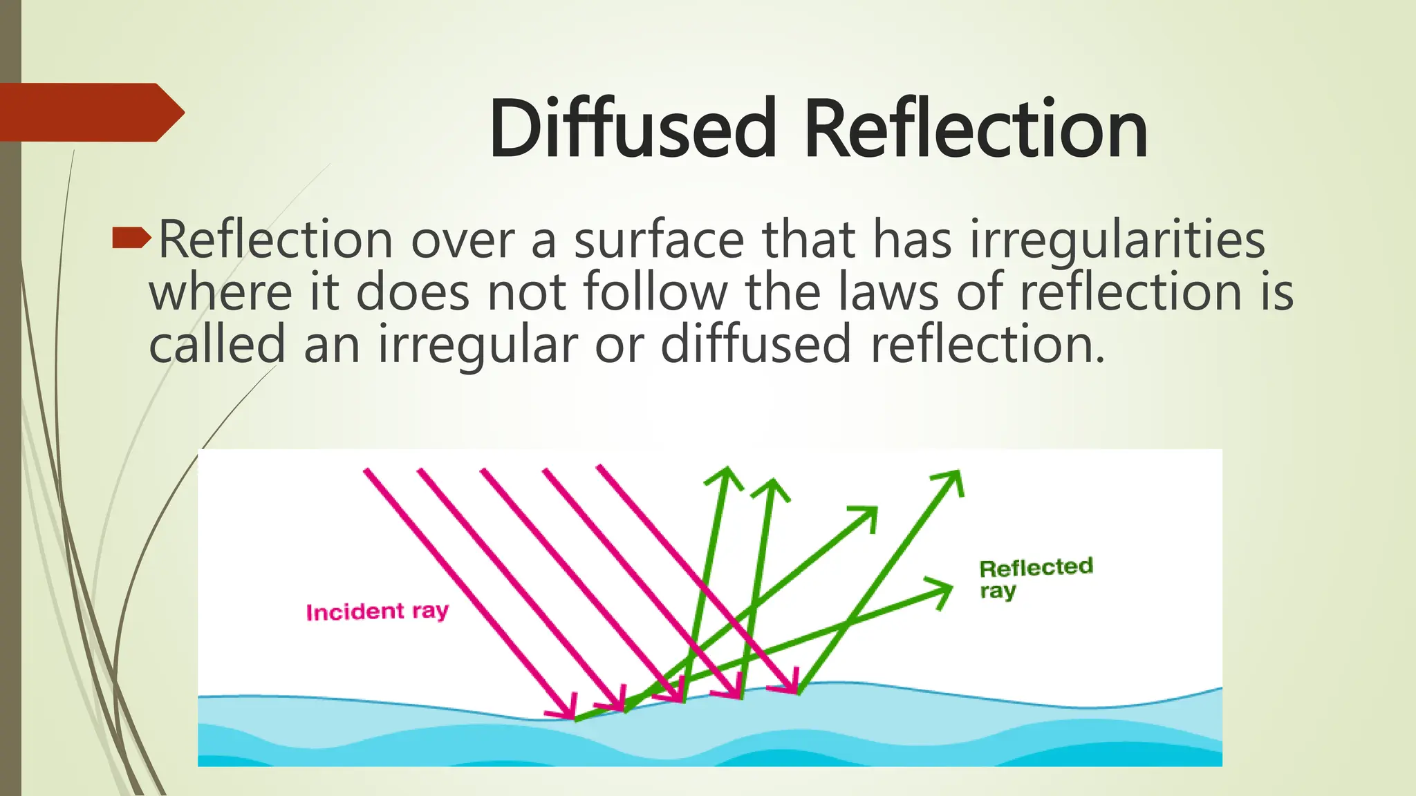 Light - 8th standard Science Notes .pptx